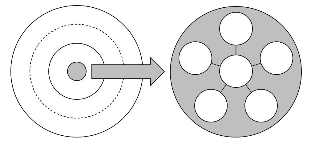 Will a national VET workforce strategy improve quality? – On Target ...