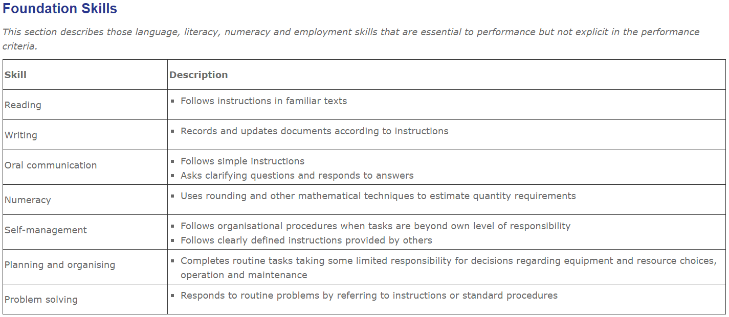 Foundation Skills and the Australian VET system – On Target Work Skills