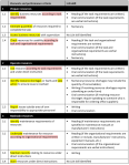 How to use the Australian Core Skills Framework (ACSF) to identify LLN ...