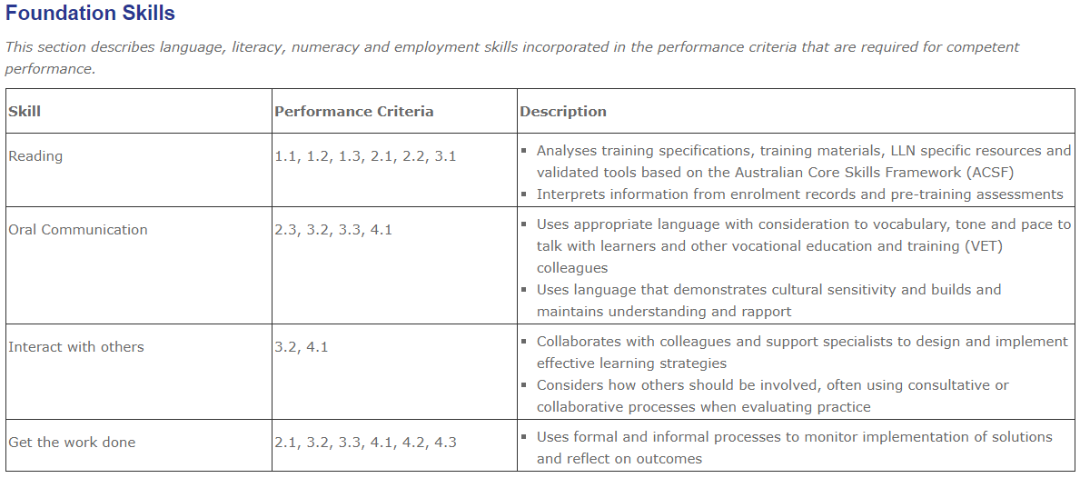 Foundation Skills and the Australian VET system – On Target Work Skills