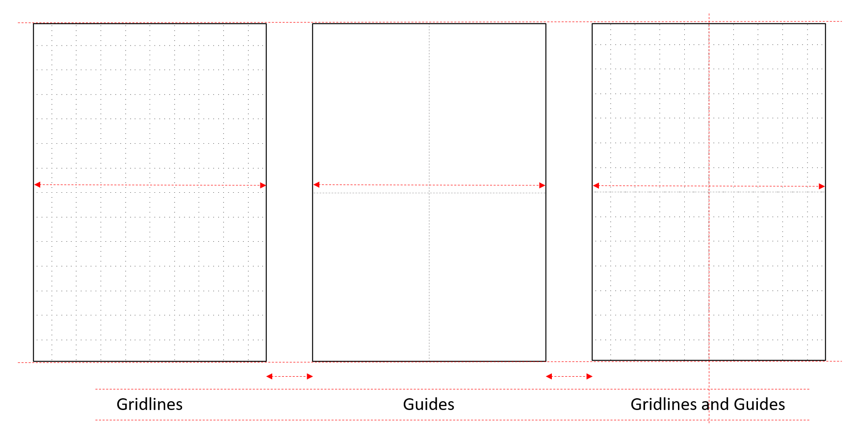 Document design principles: A guide for trainers and TAFE teachers – On ...