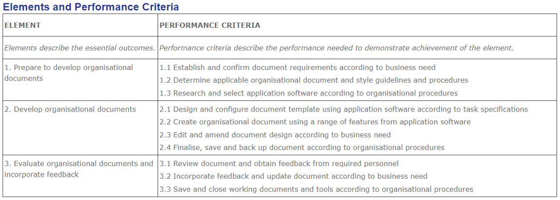 How to determine the requirements for competency-based assessment – On ...