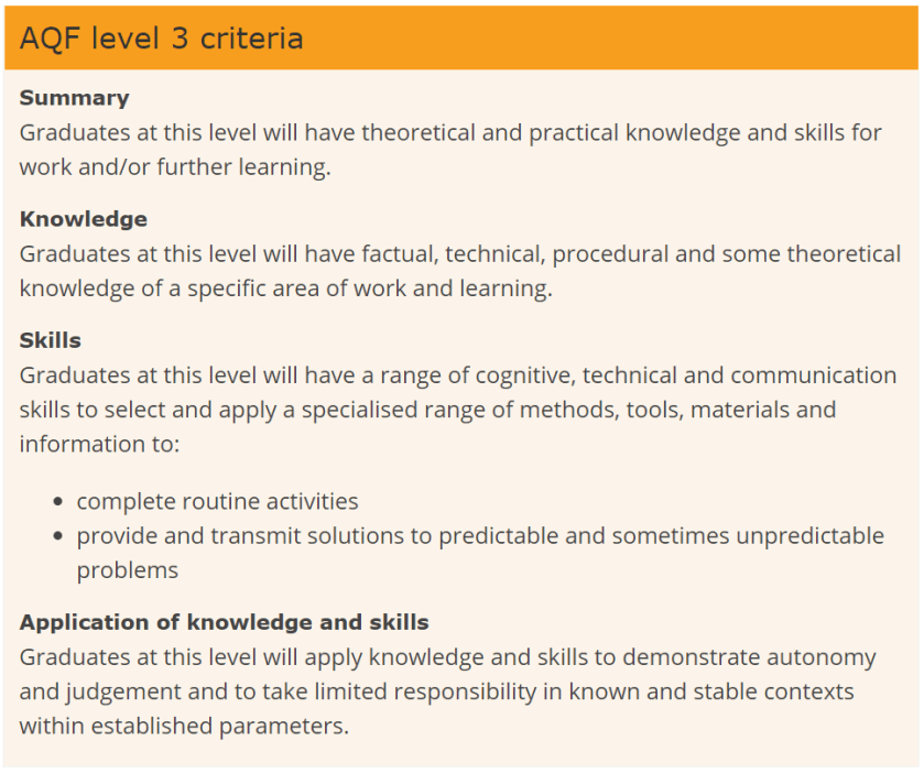 What AQF level is appropriate for a qualification that targets a ...