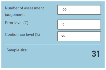What is assessment validation? – On Target Work Skills