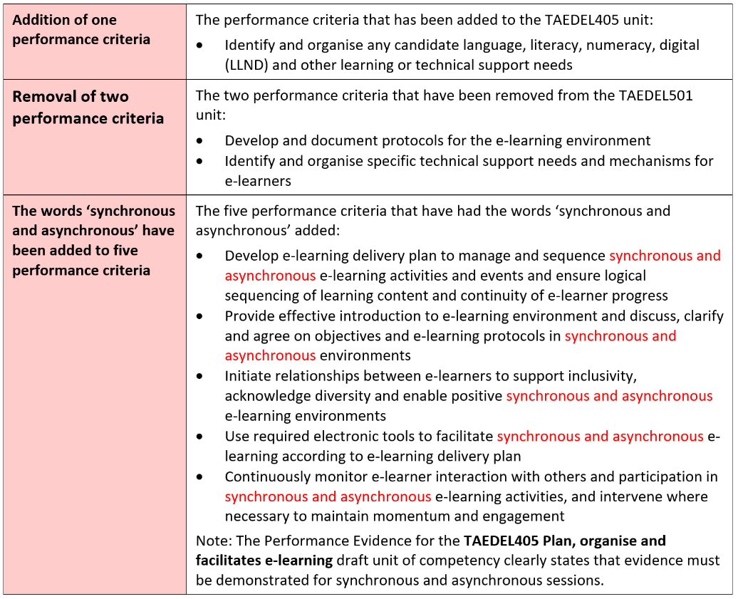 image-12 – On Target Work Skills