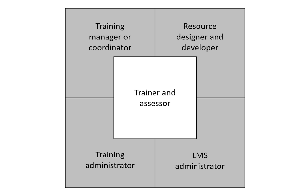image-19 – On Target Work Skills