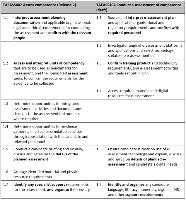 image-29 – On Target Work Skills