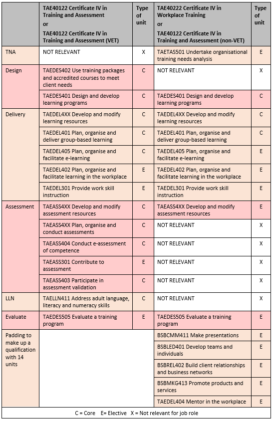 image-28 – On Target Work Skills