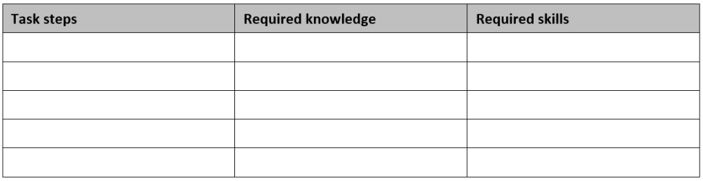 Knowledge Evidence and the Australian VET system – On Target Work Skills