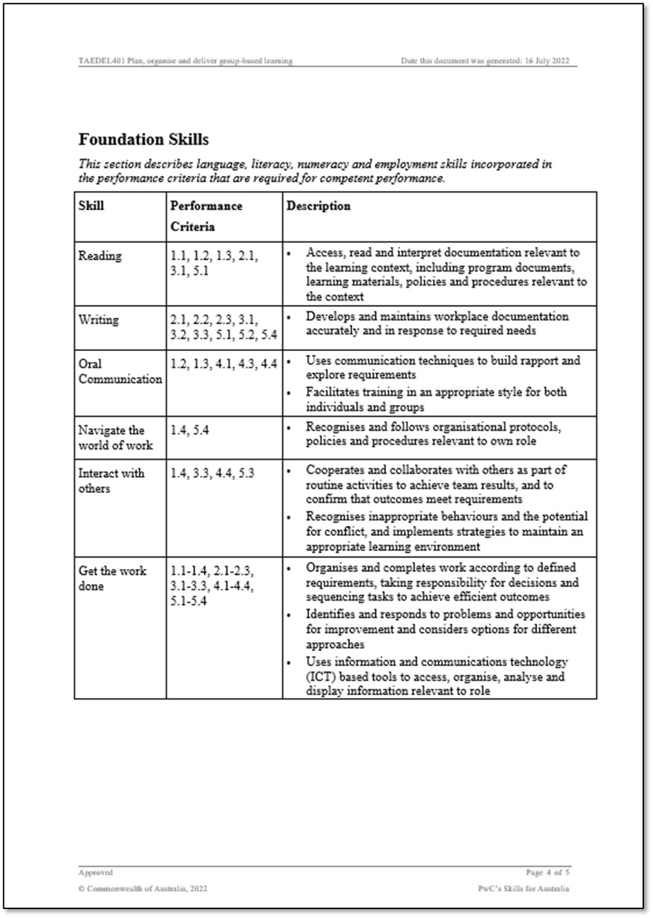 The importance of foundation skills and knowledge – On Target Work Skills