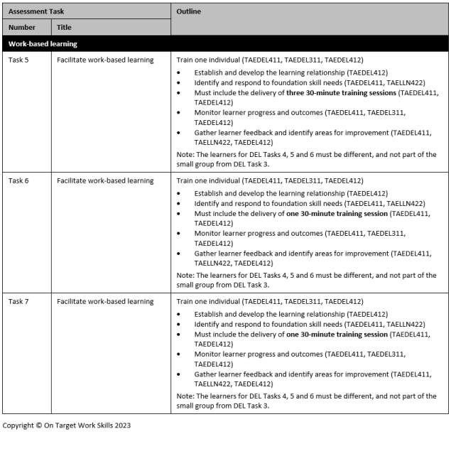 Selection and sequence of units for the TAE40122 qualification – On ...