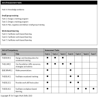 Selection and sequence of units for the TAE40122 qualification – On ...