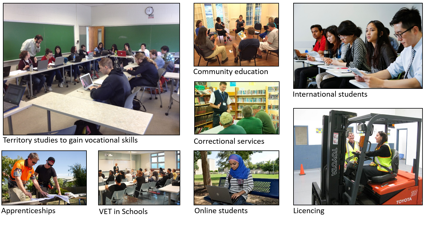 Introduction to the Australian VET system – On Target Work Skills