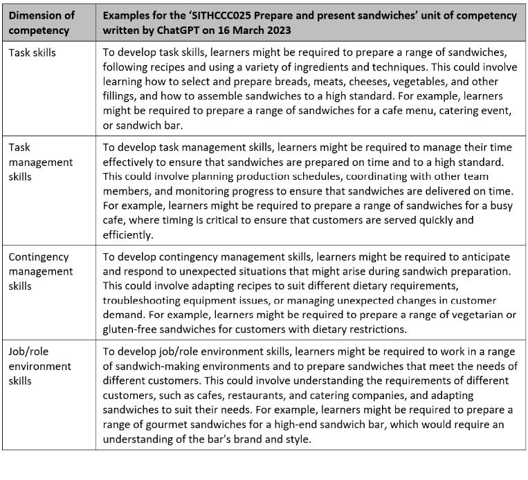 What does ChatGPT know about the dimensions of competency? – On Target ...