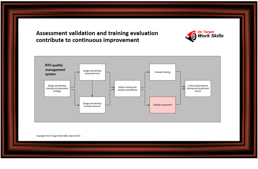 What are four key success factors for effective assessment validation ...