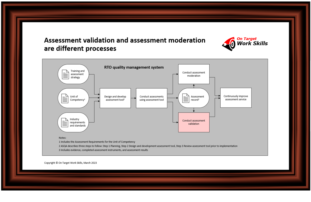 What are four key success factors for effective assessment validation ...