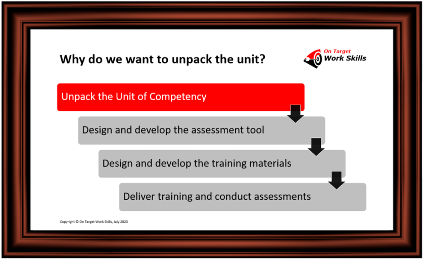 Sneak preview of ‘Unpacking units of competency’ – On Target Work Skills