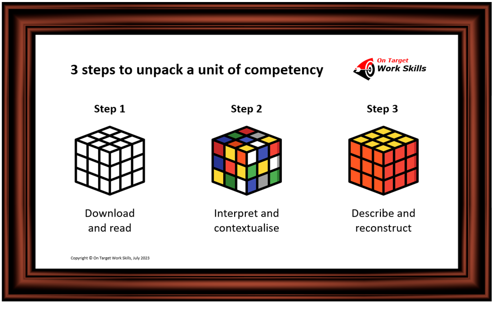 Sneak preview of ‘Unpacking units of competency’ – On Target Work Skills