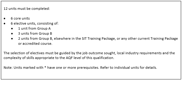 A case study: Using qualification packaging rules for the SIT20322 ...