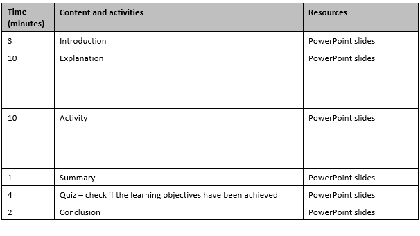 The 30-minute training session – On Target Work Skills