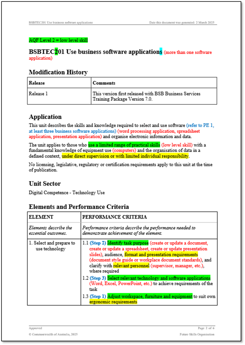 How to analyse or unpack a unit of competency – On Target Work Skills
