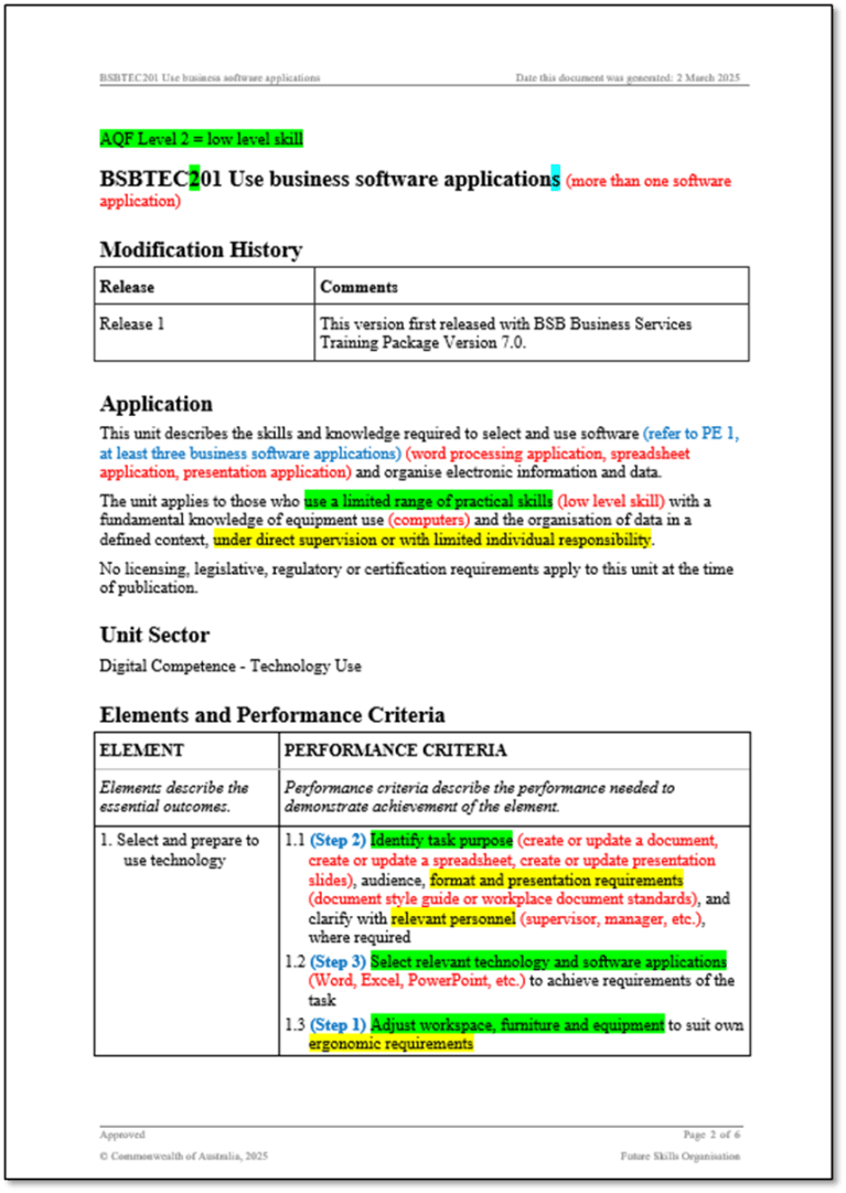 How to analyse or unpack a unit of competency – On Target Work Skills