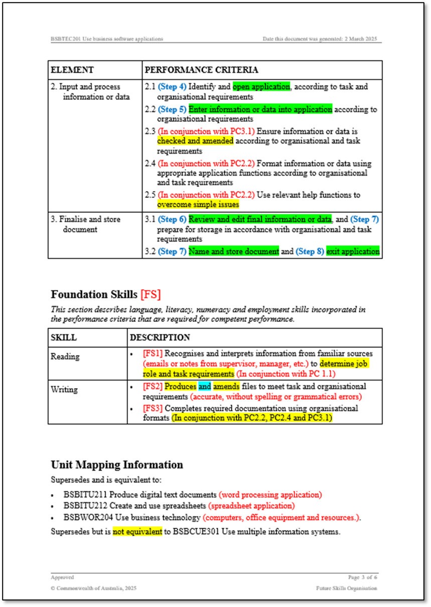 How to analyse or unpack a unit of competency – On Target Work Skills