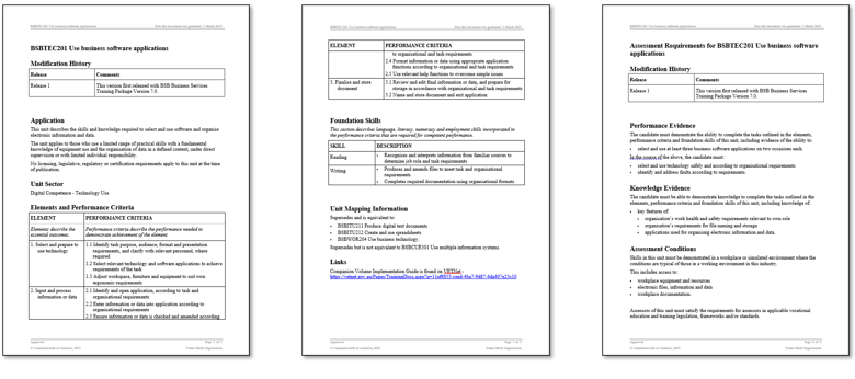 How to analyse or unpack a unit of competency – On Target Work Skills